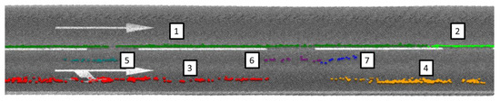 Pavement Crack Detection And Clustering Via Region Growing Algorithm From 3d Mls Point Clouds