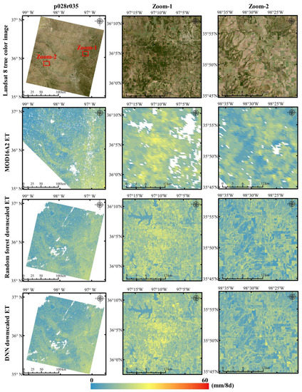 Remote Sensing | Free Full-Text | MODIS Evapotranspiration Downscaling Using a Deep Neural ...