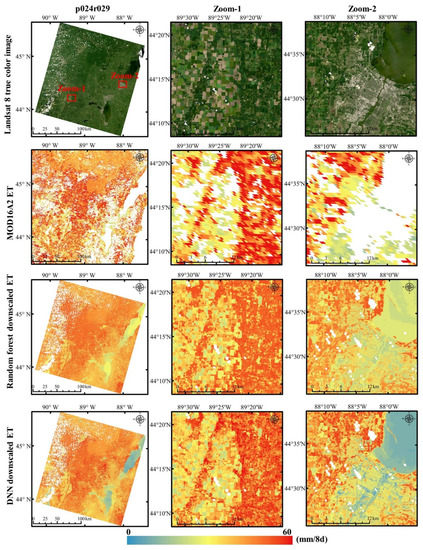 Remote Sensing | Free Full-Text | MODIS Evapotranspiration Downscaling Using a Deep Neural ...
