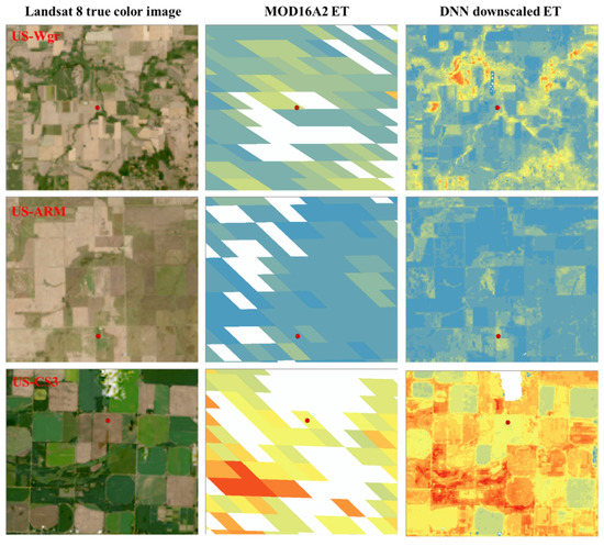 Remote Sensing | Free Full-Text | MODIS Evapotranspiration Downscaling Using a Deep Neural ...