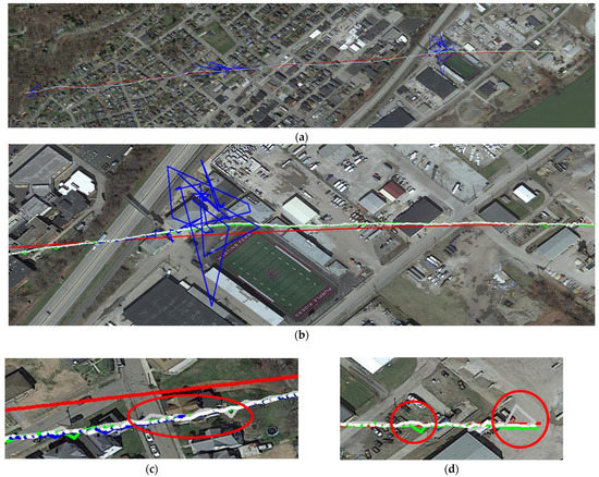 A Fast and Robust Heterologous Image Matching Method for Visual Geo ...