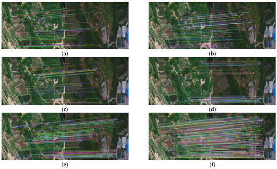 A Fast and Robust Heterologous Image Matching Method for Visual Geo-Localization of Low-Altitude ...