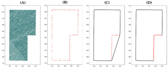 A Recursive Hull and Signal-Based Building Footprint Generation from ...
