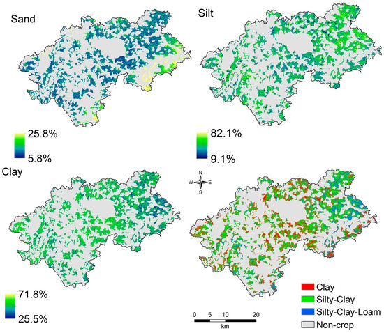 Digital Soil Texture Mapping and Spatial Transferability of Machine Learning Models Using ...