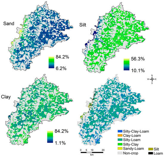 Digital Soil Texture Mapping and Spatial Transferability of Machine Learning Models Using ...