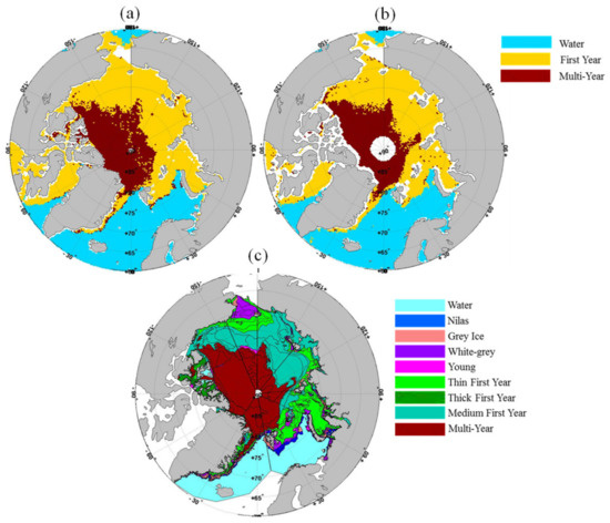 Wintertime Emissivities of the Arctic Sea Ice Types at the AMSR2 ...