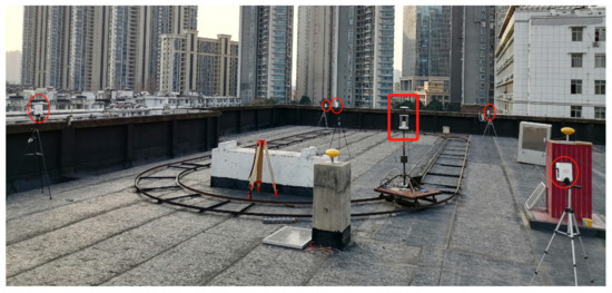 GNSS RTK/UWB/DBA Fusion Positioning Method and Its Performance Evaluation