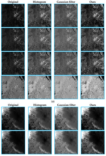 Remote Sensing Free Full Text Coastline Recognition Algorithm Based