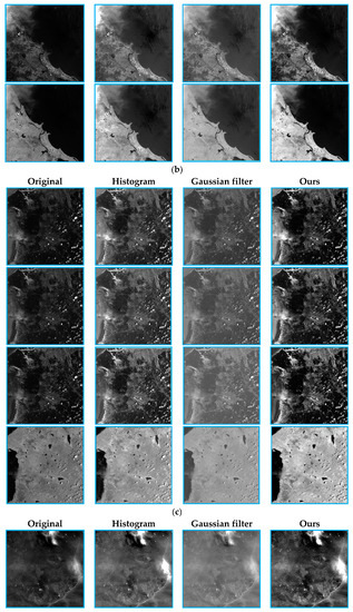 Remote Sensing | Free Full-Text | Coastline Recognition Algorithm Based on Multi-Feature Network ...