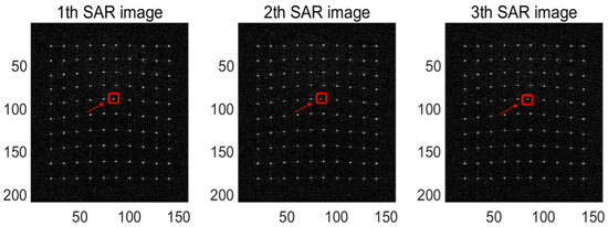 Remote Sensing Free Full Text A Framework For Distributed Leo Sar Air Moving Target 3d