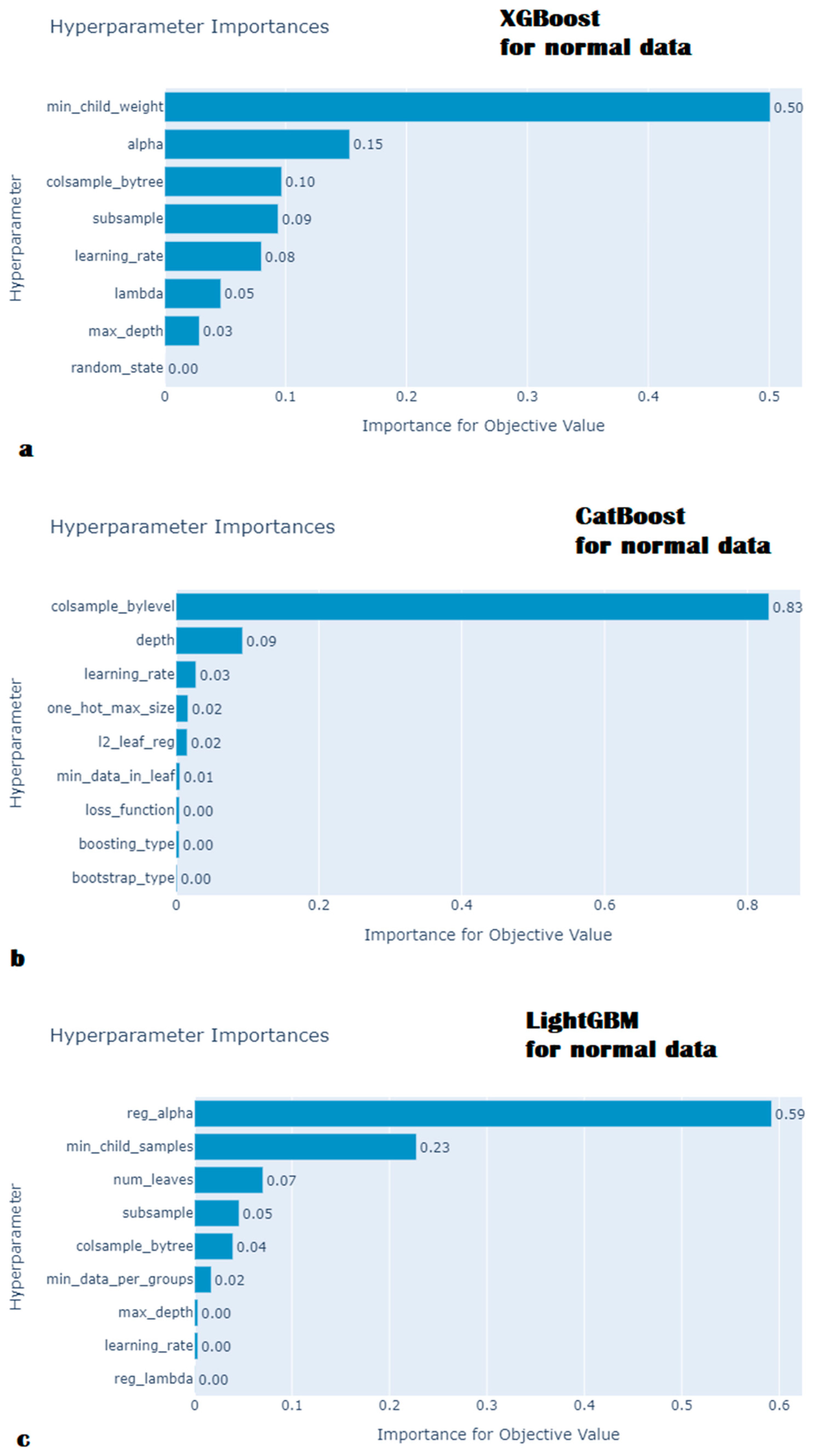 Remote Sensing | Free Full-Text | Representation Learning with a Variational Autoencoder for ...