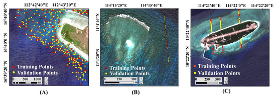 Remote Sensing | Free Full-Text | A Noise De-Correlation Based Sun Glint Correction Method and ...