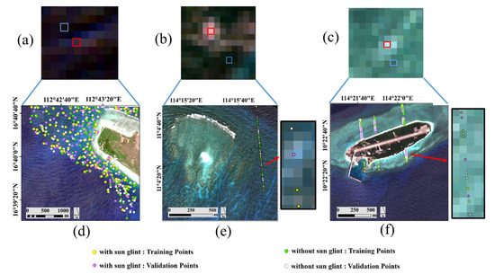 A Noise De-Correlation Based Sun Glint Correction Method and Its Effect on Shallow Bathymetry ...