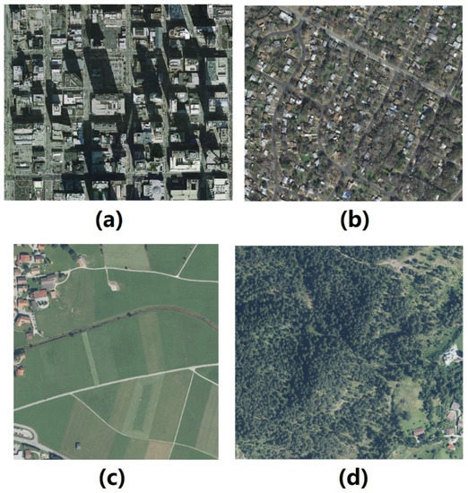 Aerial Image Dehazing Using Reinforcement Learning