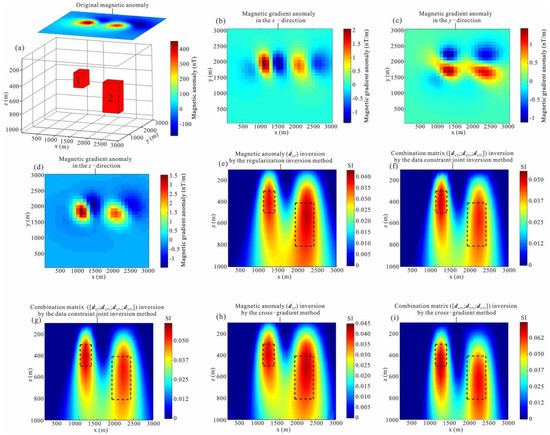 Intersection Constraint Weighting (ICW) Method: High-Resolution Joint Magnetic Susceptibility ...