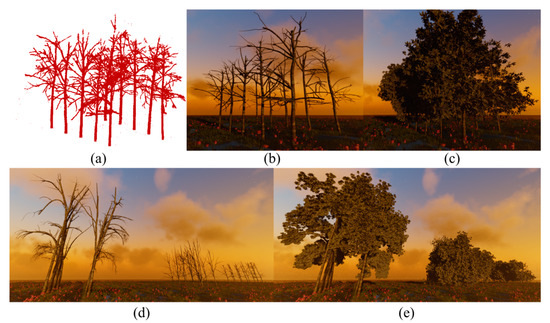 Remote Sensing | Free Full-Text | Integrating Real Tree Skeleton Reconstruction Based on Partial ...