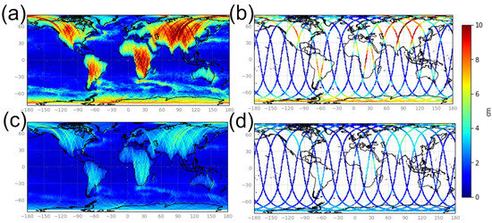 Data-Driven Calibration Algorithm and Pre-Launch Performance Simulations for the SWOT Mission