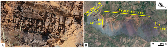 Failure Mechanism Analysis of Mining-Induced Landslide Based on Geophysical Investigation and ...