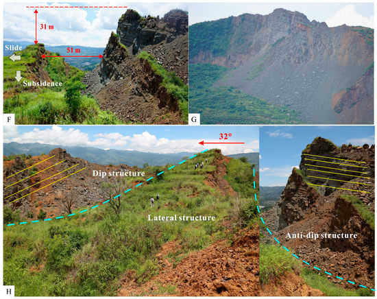 Failure Mechanism Analysis of Mining-Induced Landslide Based on ...