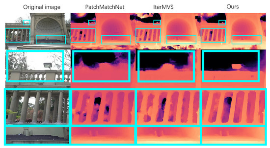 Remote Sensing | Free Full-Text | EMO-MVS: Error-Aware Multi-Scale Iterative Variable Optimizer ...