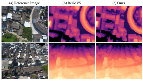 Remote Sensing | Free Full-Text | EMO-MVS: Error-Aware Multi-Scale Iterative Variable Optimizer ...