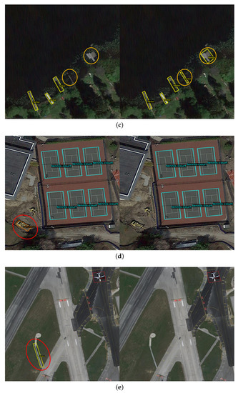 A Method of Fusing Probability-Form Knowledge into Object Detection in Remote Sensing Images