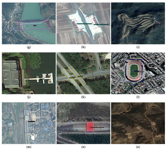 A Method of Fusing Probability-Form Knowledge into Object Detection in Remote Sensing Images
