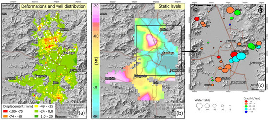 High-Resolution Deformation Monitoring from DInSAR: Implications for ...