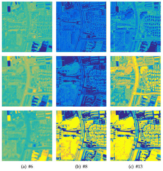 Remote Sensing | Free Full-Text | MPFINet: A Multilevel Parallel ...