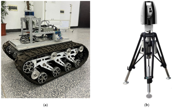 Remote Sensing Free Full Text Improved Lidar Localization Method For Mobile Robots Based On