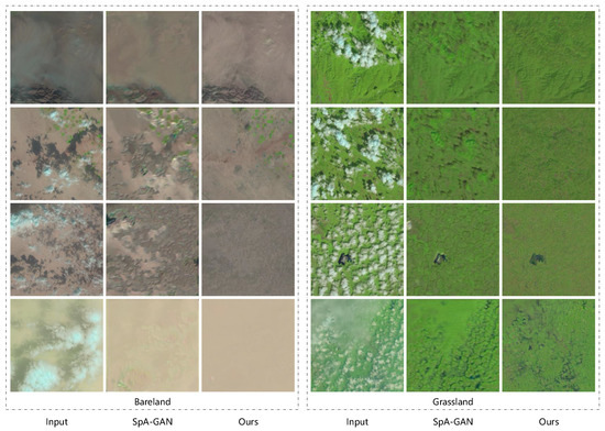 Remote Sensing | Free Full-Text | Image Inpainting with Bilateral ...