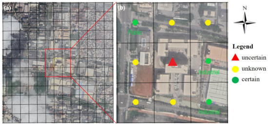 Grid-Based Essential Urban Land Use Classification: A Data and Model Driven Mapping Framework in ...