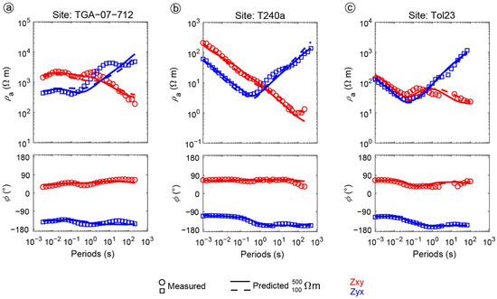 Shallow and Deep Electric Structures in the Tolhuaca Geothermal System ...