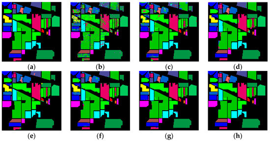 Remote Sensing | Free Full-Text | Dual-Branch Attention-Assisted CNN for Hyperspectral Image ...
