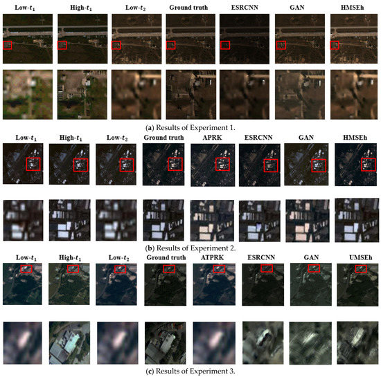 Remote Sensing | Free Full-Text | ArithFusion: An Arithmetic Deep Model for Temporal Remote ...