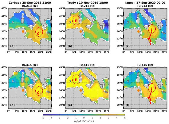 Remote Sensing | Free Full-Text | Remote Monitoring of Mediterranean ...