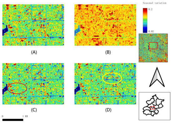 Spatial Heterogeneity And Temporal Variation In Urban Surface Albedo Detected By High Resolution