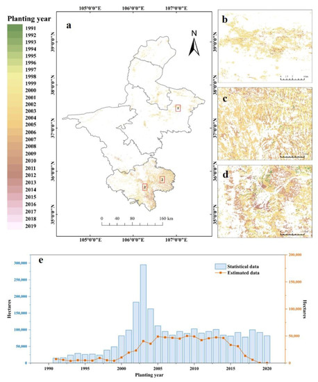 An Object And Shapelet Based Method For Mapping Planted Forest Dynamics From Landsat Time Series
