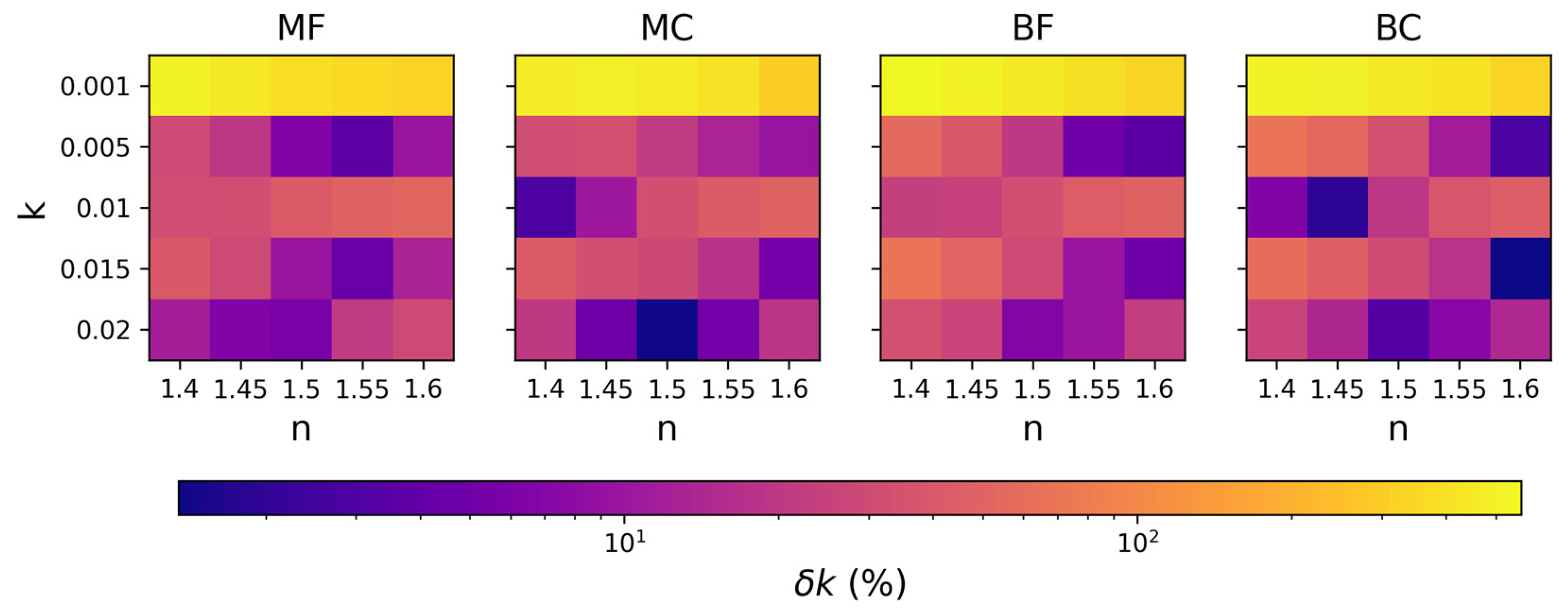 Retrieval of Aerosol Microphysical Properties from Multi-Wavelength Mie–Raman Lidar Using ...