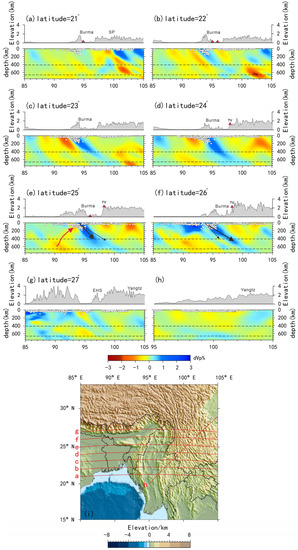 Upper Mantle beneath the Myanmar and Surrounding Tomography: New ...