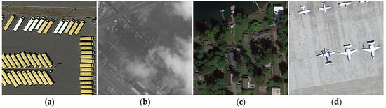 Remote Sensing Free Full Text Oriented Object Detection Based On Foreground Feature