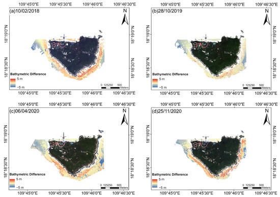 Evaluation and Improvement of No-Ground-Truth Dual Band Algorithm for ...