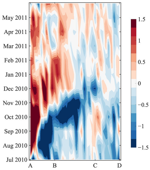 Sea Surface Salinity Anomaly in the Bay of Bengal during the 2010 ...