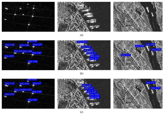 Absorption Pruning of Deep Neural Network for Object Detection in Remote Sensing Imagery