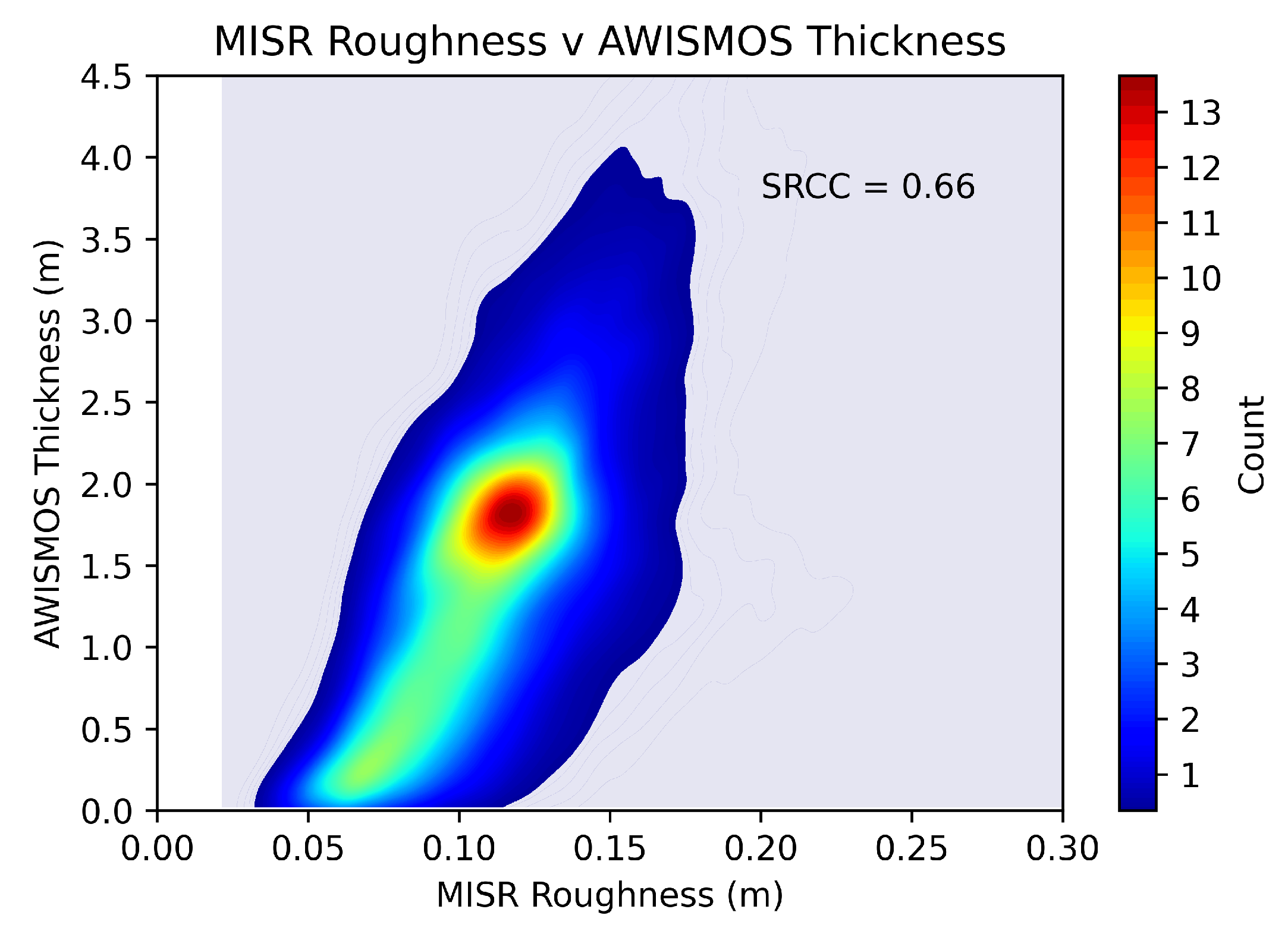 Mapping Arctic Sea-Ice Surface Roughness with Multi-Angle Imaging ...