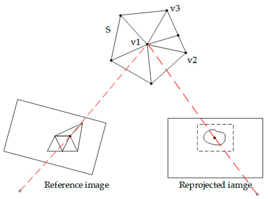 DSM Generation from Multi-View High-Resolution Satellite Images Based on the Photometric Mesh ...