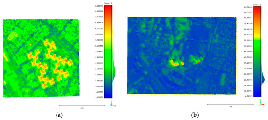 DSM Generation from Multi-View High-Resolution Satellite Images Based on the Photometric Mesh ...