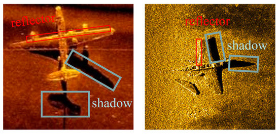 Sonar Image Target Detection Based on Style Transfer Learning and ...