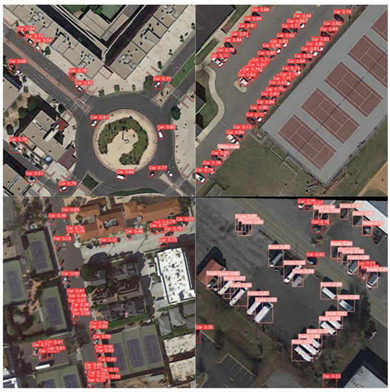 Remote Sensing Free Full Text Srodnet Object Detection Network Based On Super Resolution