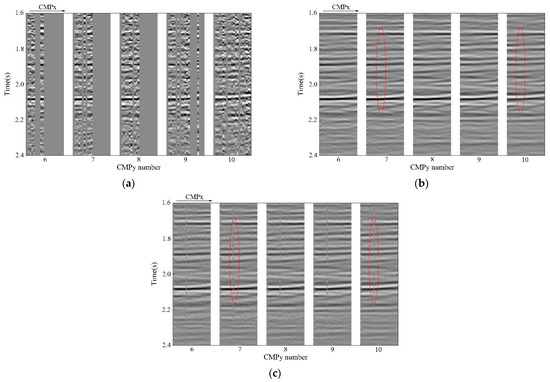 High-Dimensional Seismic Data Reconstruction Based on Linear Radon Transform–Constrained Tensor ...